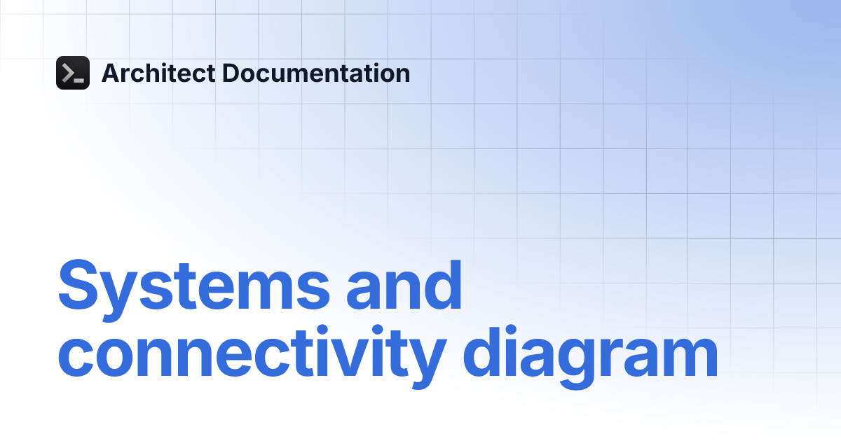 Systems and connectivity diagram | Architect Documentation